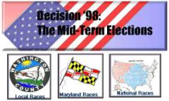 Authoritarianism vs. Democracy